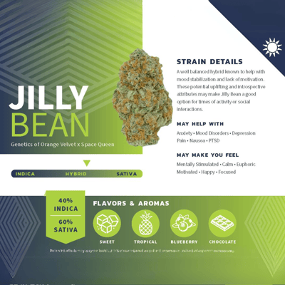 Fargo | Pure Dakota Health