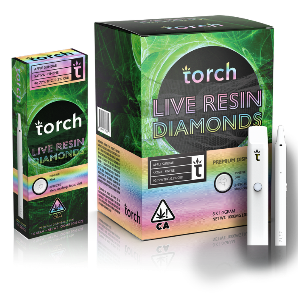 Guava Gelato 2000mg Torch All In One Jane