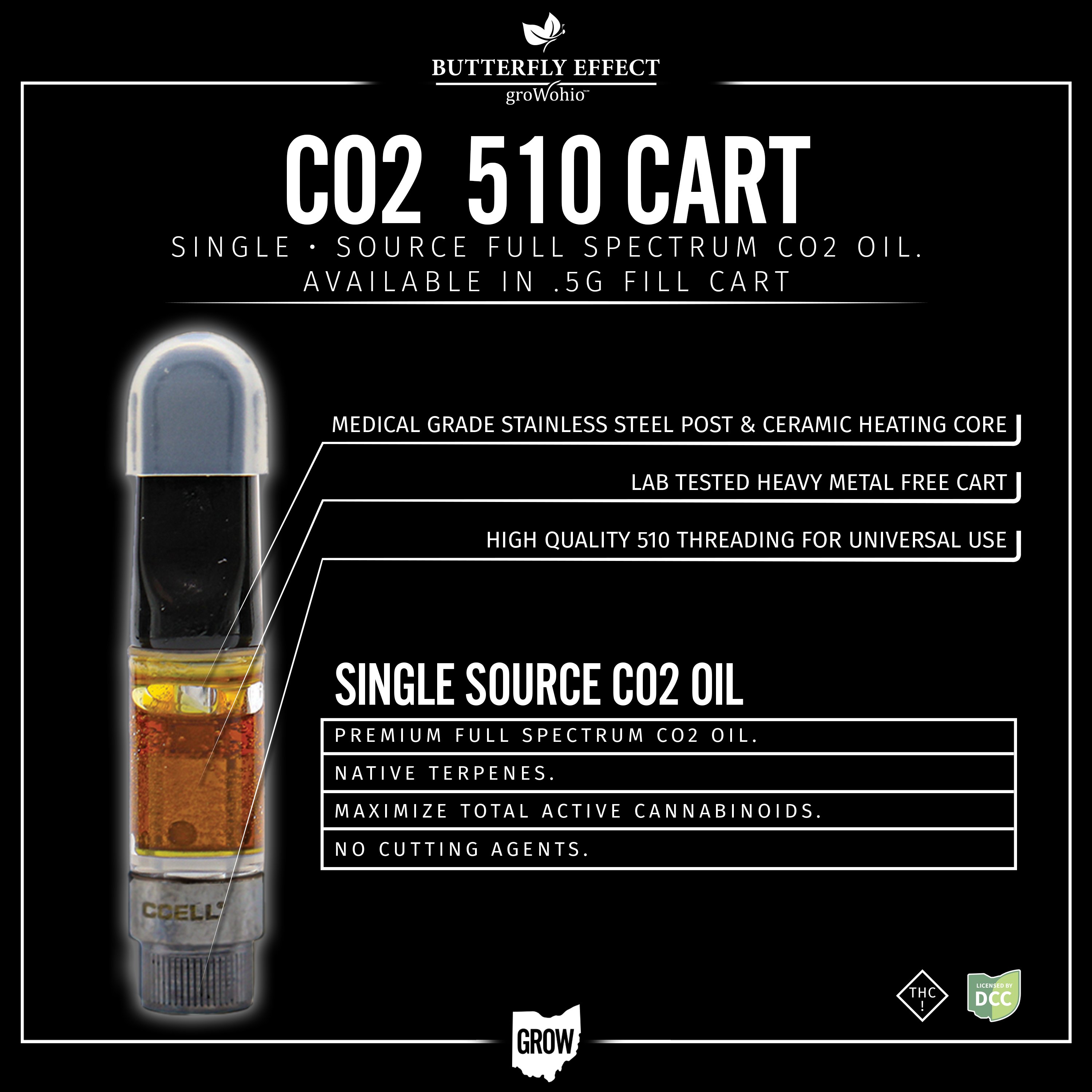 Sbc #26 - 0.5g Distillate Cart - Hybrid | Butterfly Effect | Bloom