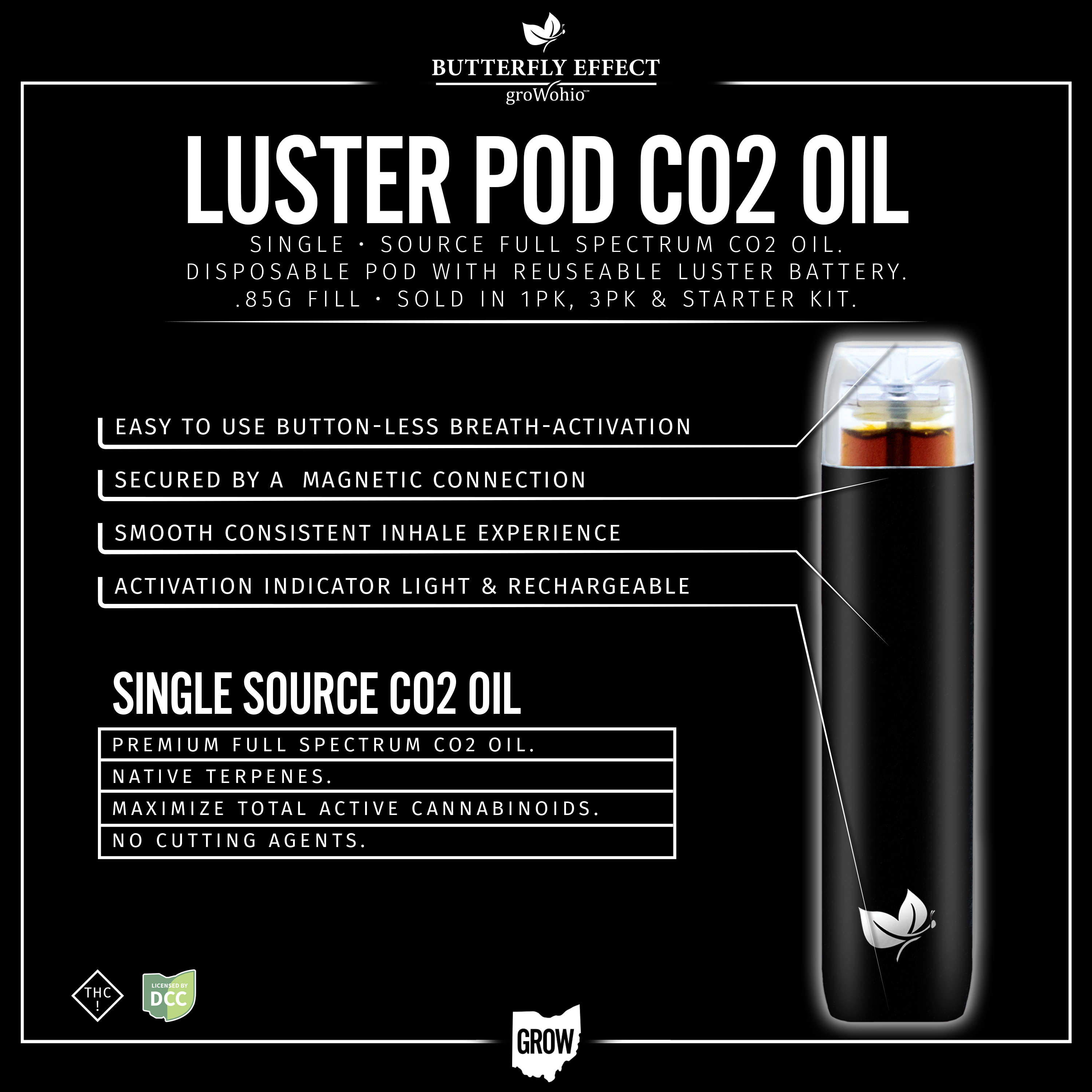 Layer Cake - 0.85g Distillate Luster Pod Starter Kit - Indica ...