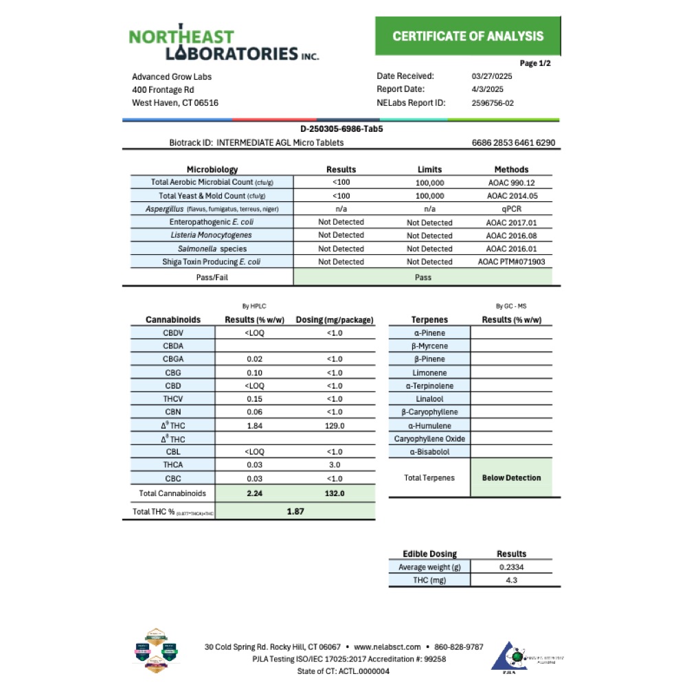 AGL Micro Tablet 00647