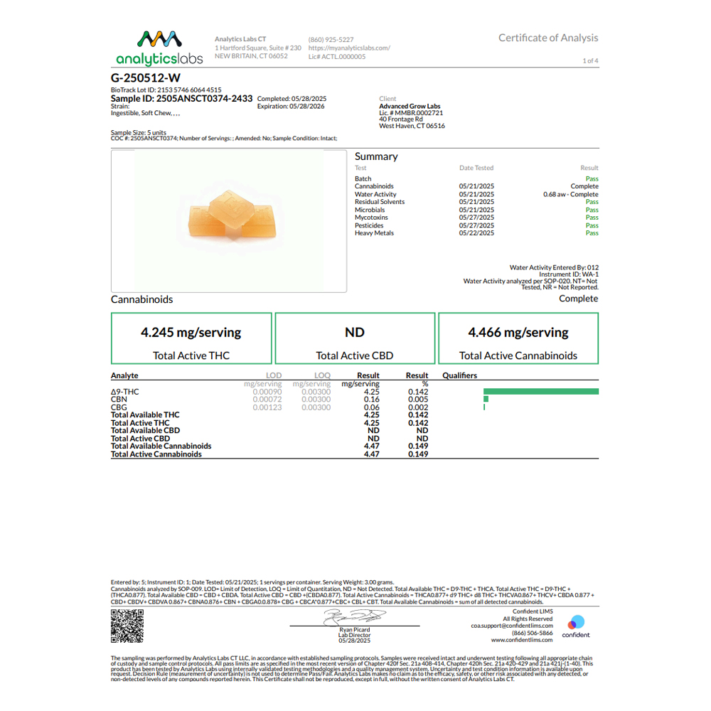 AGL 20 Pack Watermelon THC Gummies 00756