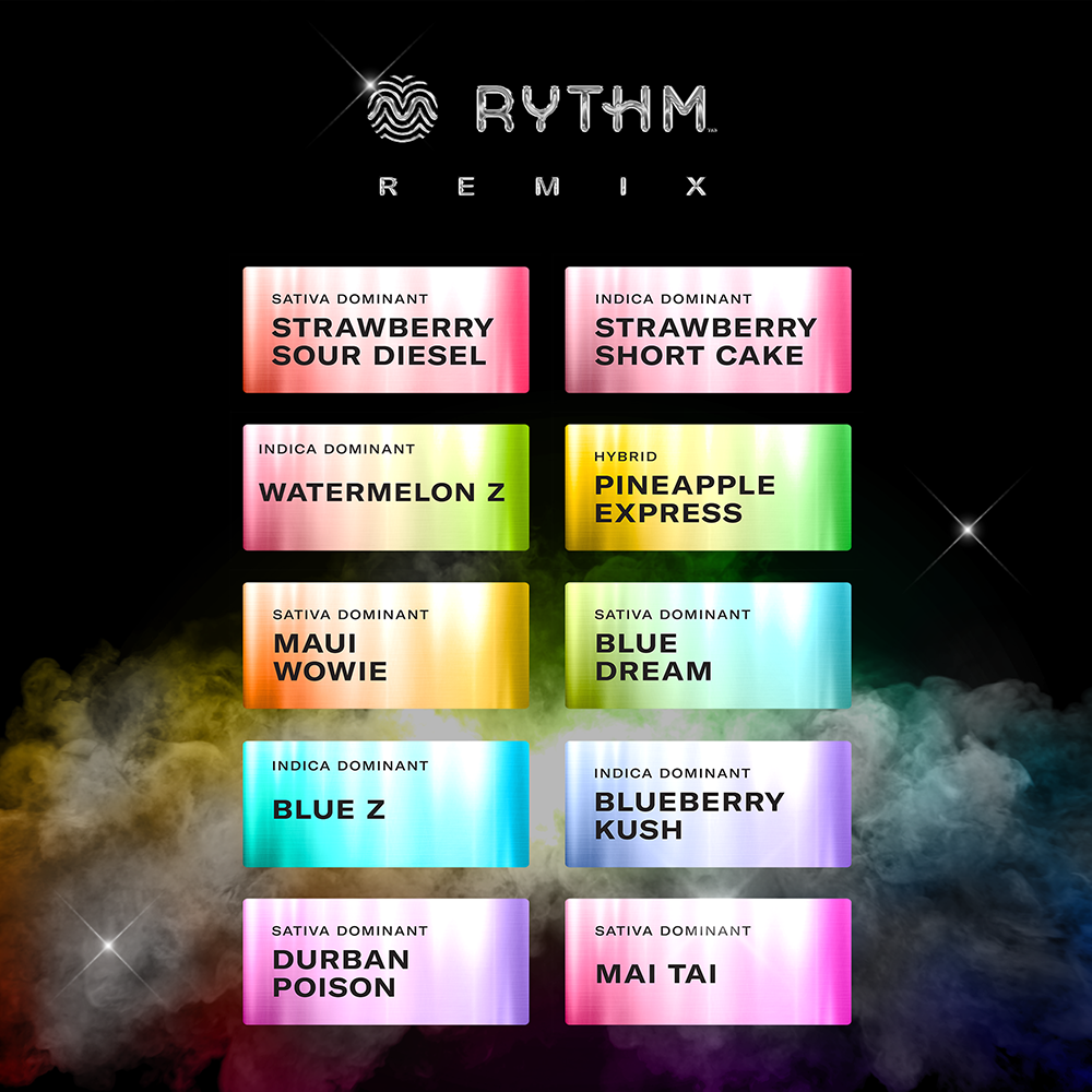 Blueberry Kush [2.5g]