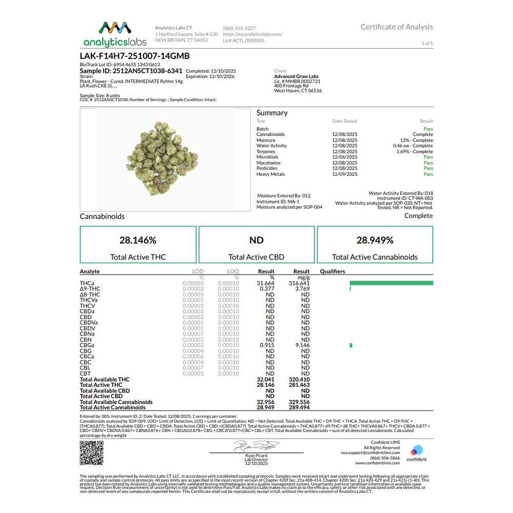 Rythm 14g LA Kush CKE (I) 01139