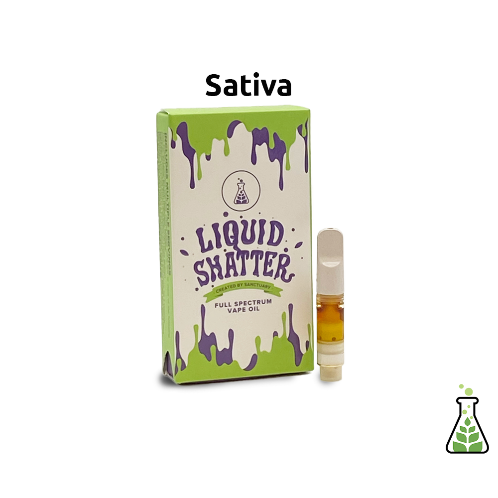 Liquid Shatter - Lemon Haze - Full Spectrum | Sanctuary Medicinals ...