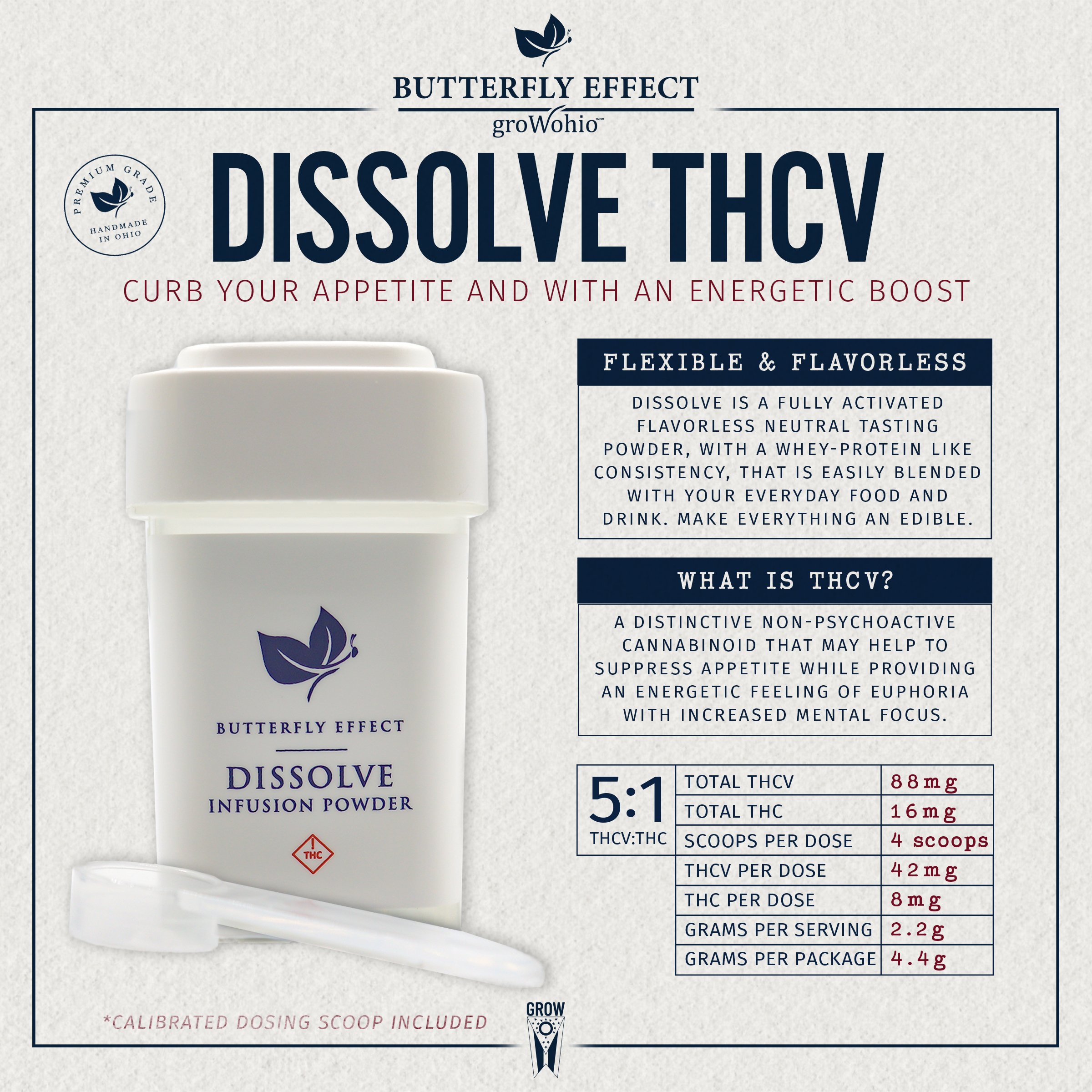 110mg THCv Dissolve | Butterfly Effect | Butterfly Effect Premium ...