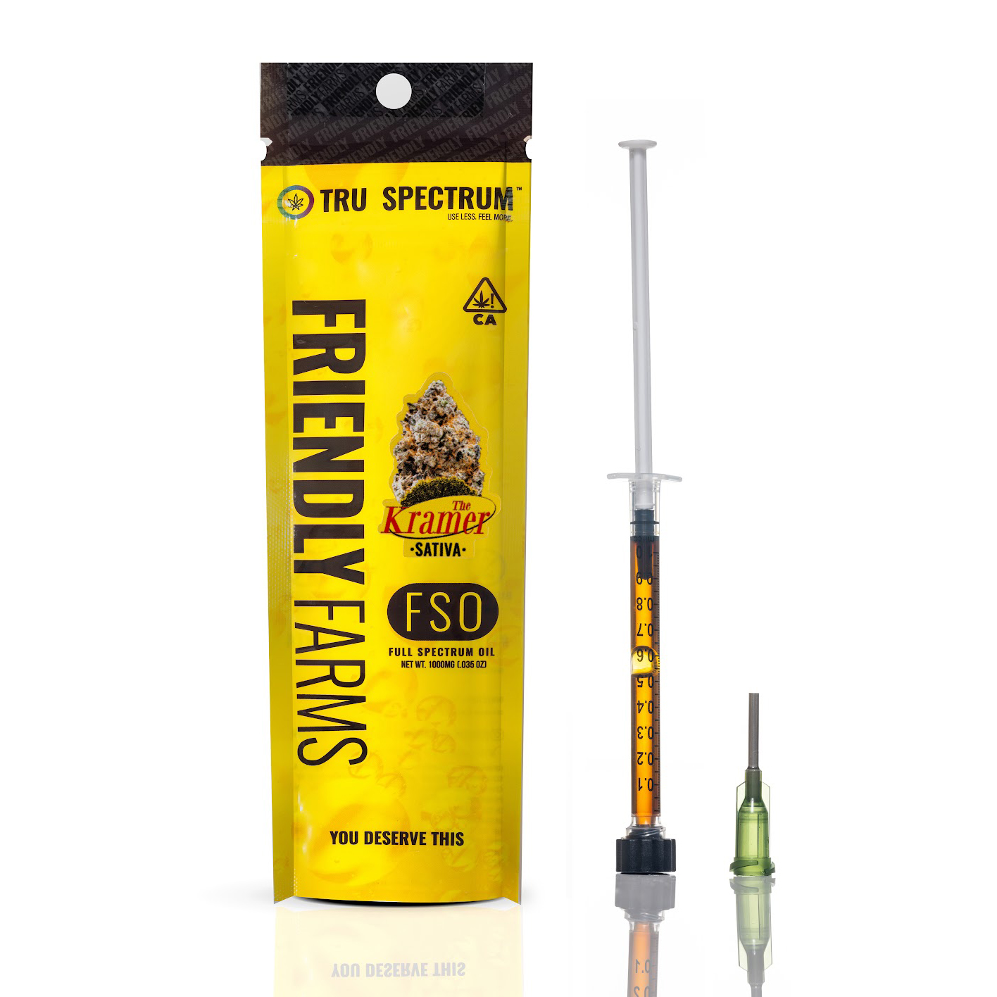 The Kramer | Friendly Brand | FSO Syringe - Jane