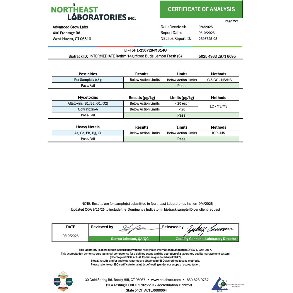 Rythm 14g Mixed Buds Lemon Fresh (S) 00928