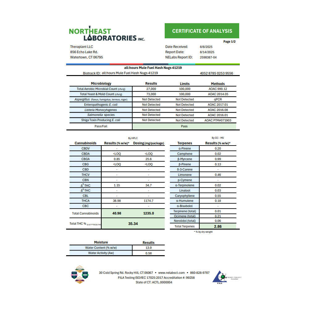 all:hours Mule Fuel Hash Nugs 41219