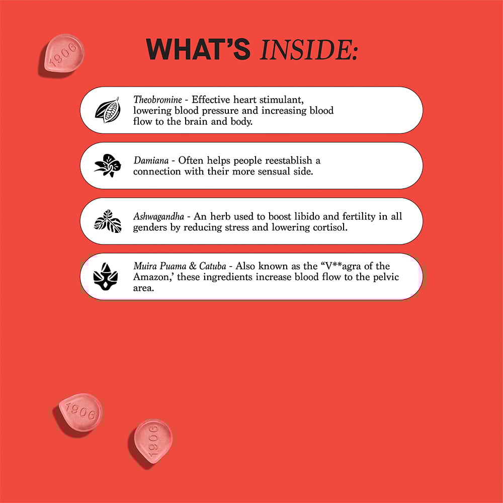 Love Drops [30pk Tin] (75mg THC/75mg CBD)