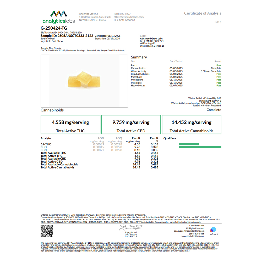 AGL 20 Pack Tangerine Gummies THC/CBD 00745