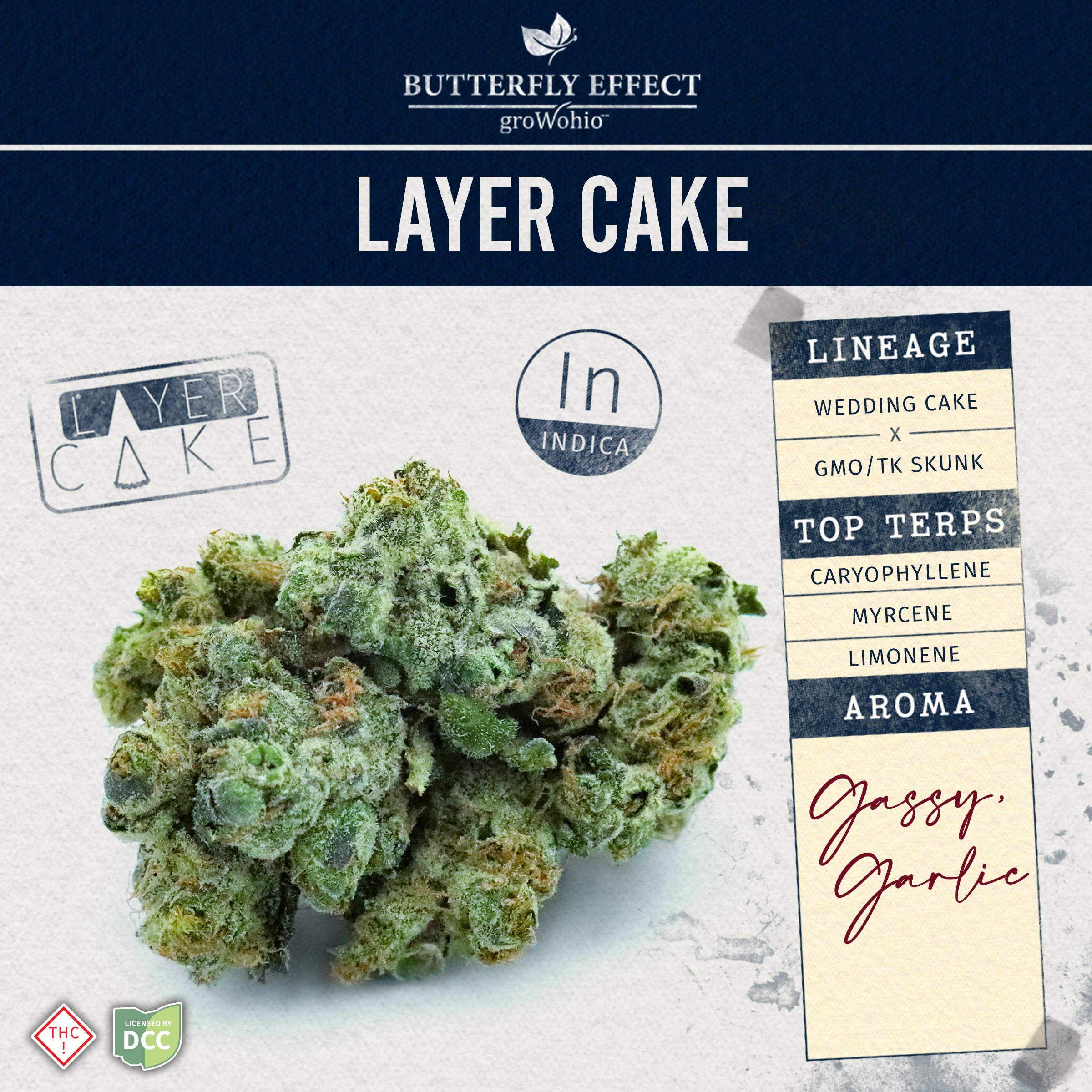 Layer Cake - 2.83g Whole Buds - Indica | Butterfly Effect | Bloom