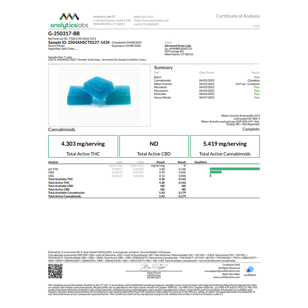 AGL 20 Pack Blueberry THC/CBN Gummies 00653