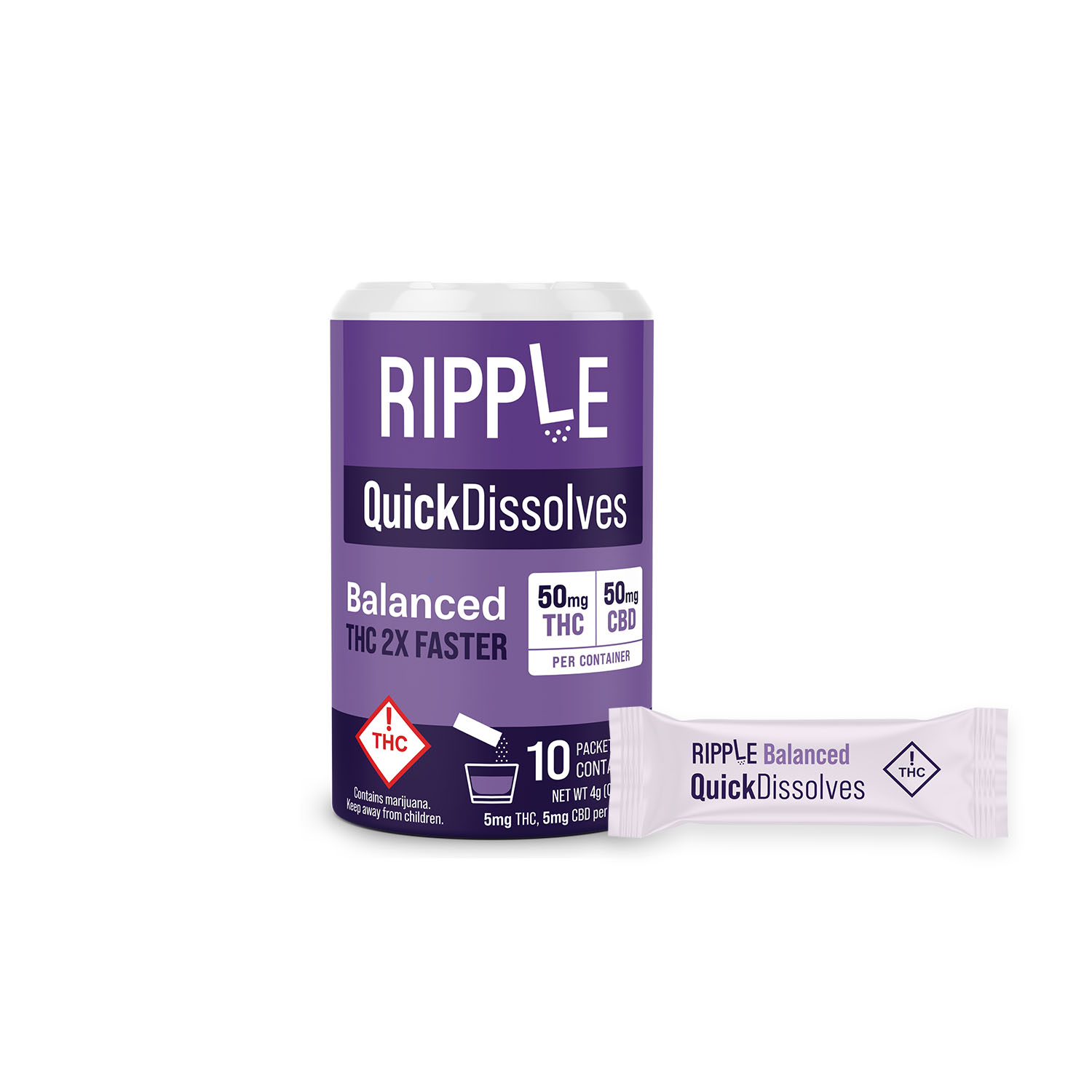 1:1 Balanced Dissolvables (5mg THC | 5mg CBD) | Ripple | Fast-Acting ...